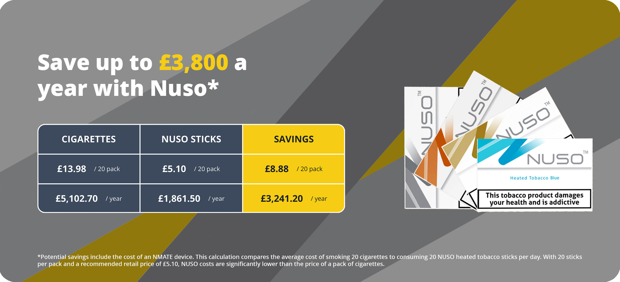 Heated Tobacco Sticks, Devices & Bundles | Buy Online – Nuso UK